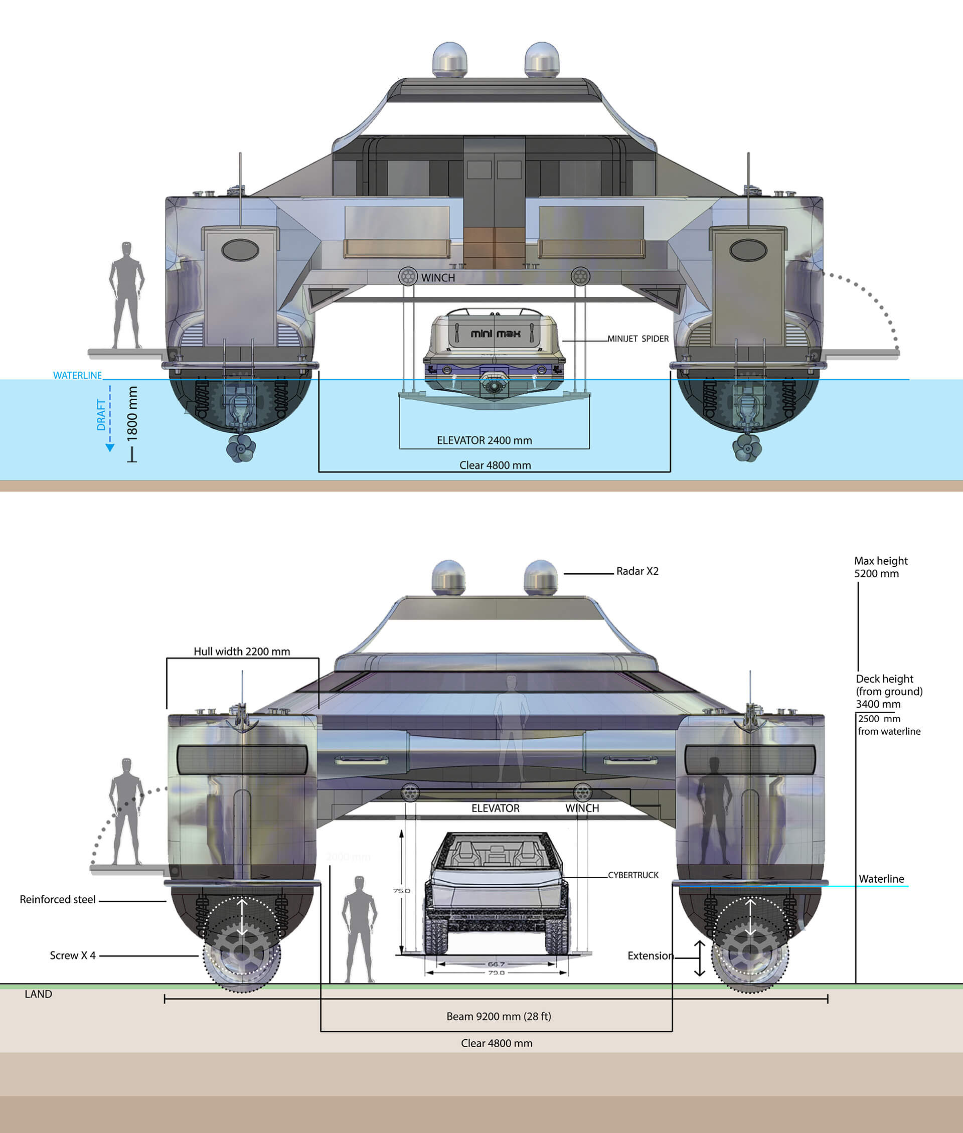 Lazzarini Design Studio’s ‘Pagurus’ is a ‘crab-shaped’ amphibious catamaran